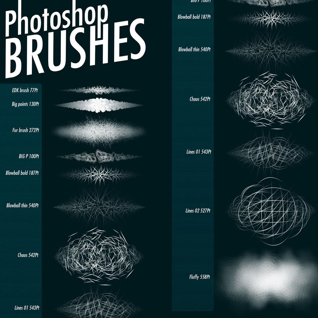 Texture Brushes - Free ABR Download | MyPhotoshopBrushes